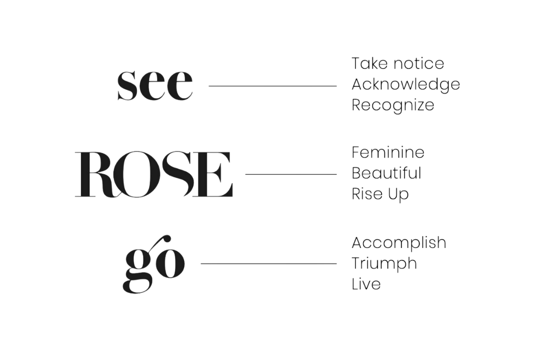 Our Story - Purposeful Design & Insight for Plus Size Clothing – See ...